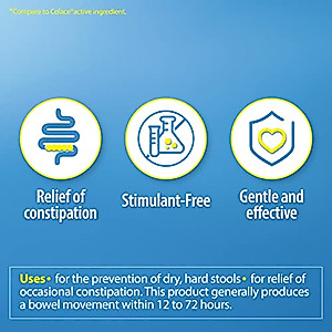 HealthA2Z® Stool Softener 400 Counts | Docusate Sodium 100mg | Red & White | Dependable, Gentle Constipation Relief