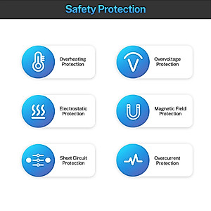 65W 45W AC Laptop Charger Fit for Dell Latitude 3520 3420 3320 P108F001 Laptop Power Supply Adapter Cord