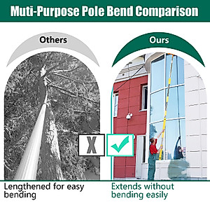 Frebuta Multi-Function Extension Pole, 2Ft to 10Ft Paint Roller Telescopic Extension Pole Heavy Duty Extendable Pole Light Bulb Changer with Long Handle Stainless Steel Tube Sturdy for Cleaning