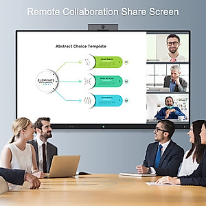 TIBURN R1 75" Smart Board, Touchscreen Display, 4K UHD Interactive Whiteboard, Touch Screen Interactive Smart Whiteboard for Classroom and Businesses(Board + Stand)