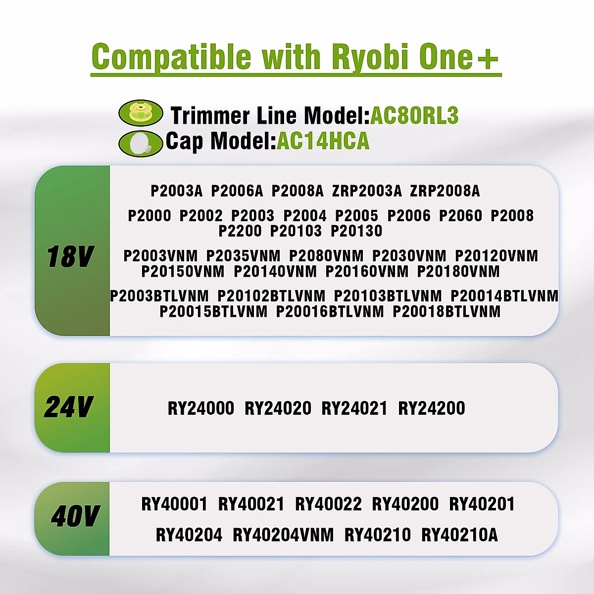 8 Pcs AC80RL3 Replacement Trimmer String for Ryobi One Plus+,0.080" Diameter String Trimmer Refll and AC14HCA Cover Cap Compatible with Ryobi 18v,24v,and 40v Cordless Trimmers(6 Spools+2 Caps)