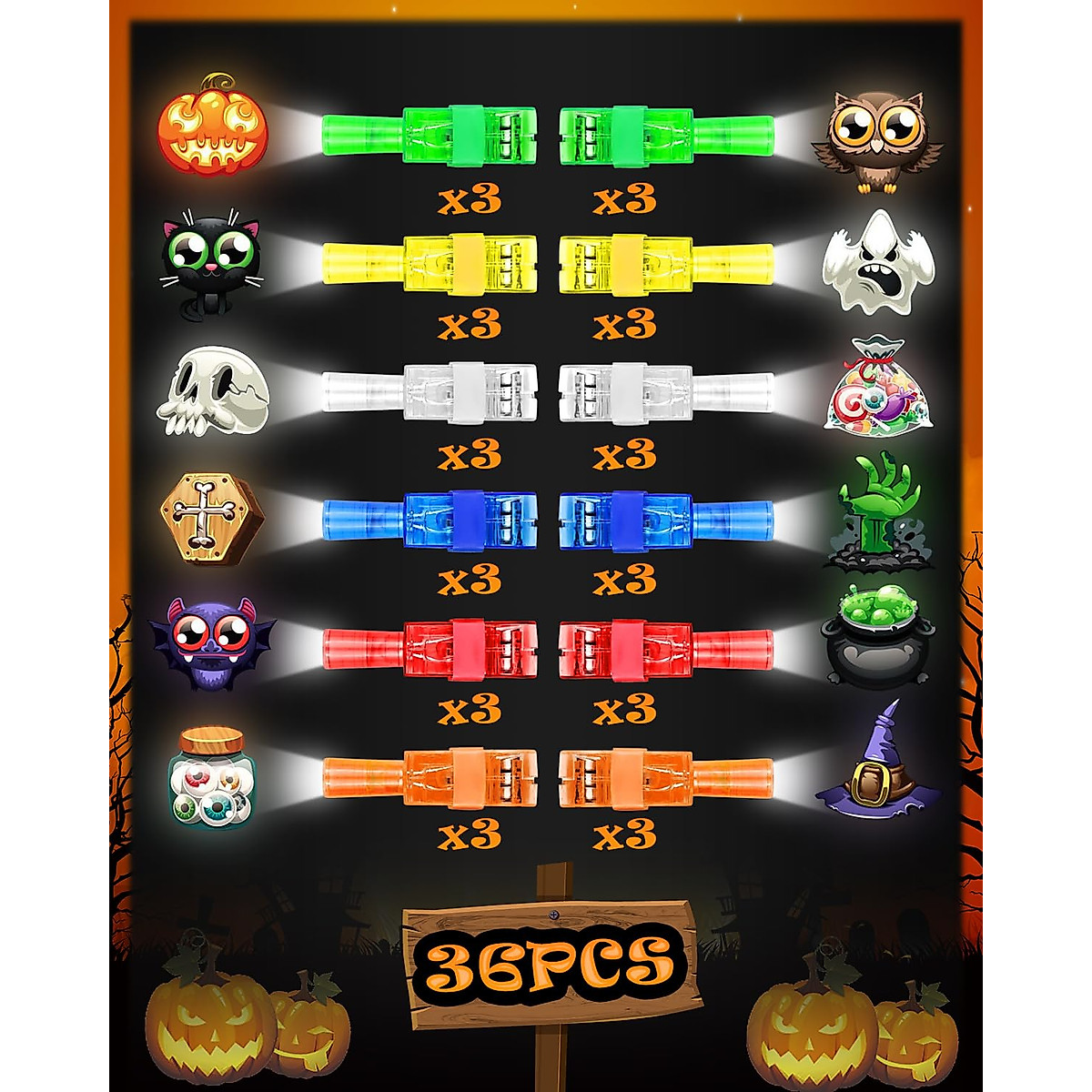 Voplintra 36Pcs Halloween Toys - Finger Lights. Ideal Halloween Party Favors for Kids. Great as Prize in Party Class and Trick or Treat Gift Bag Stuffers.