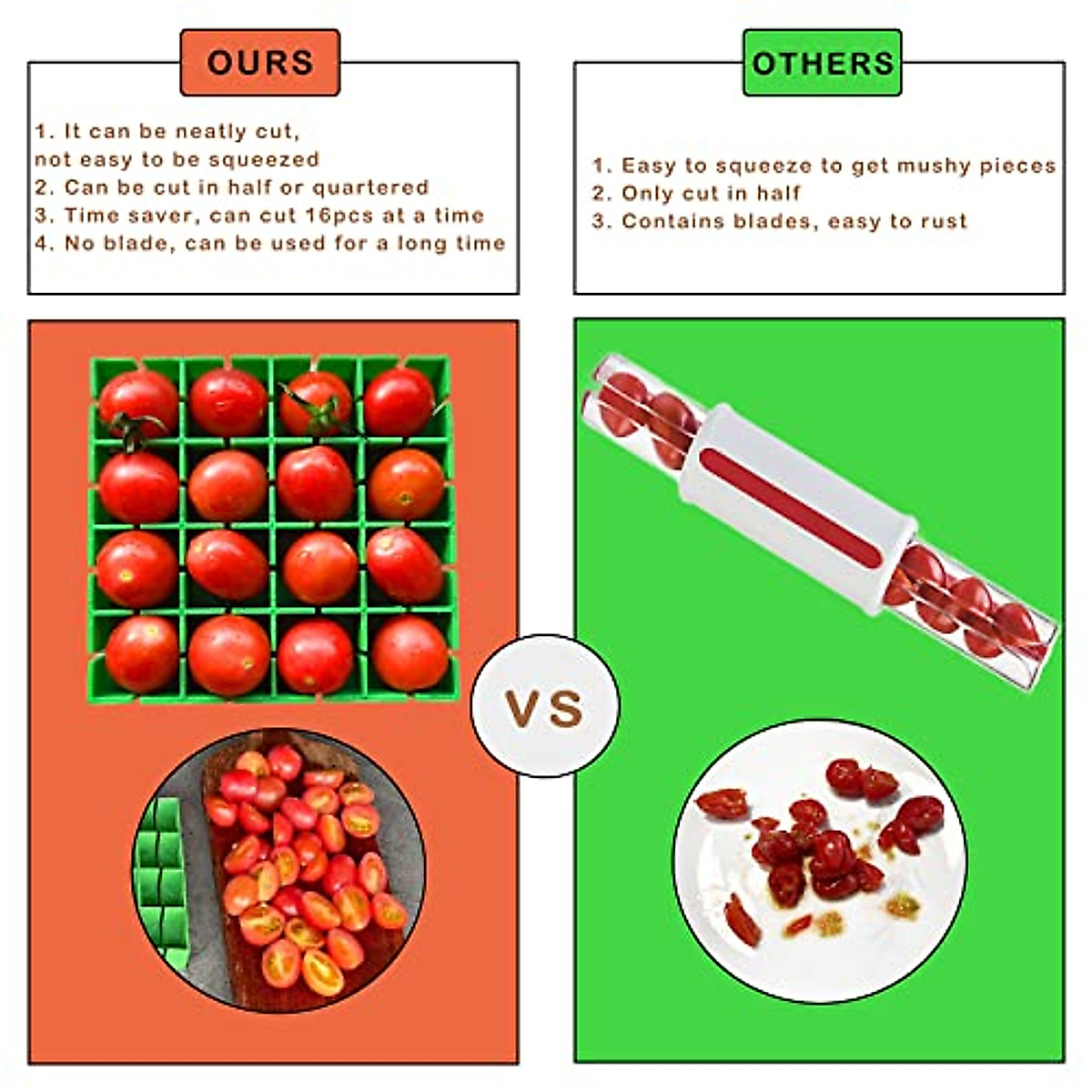 Yamteck Grapes Cherry Tomatoes Cutter Slicer Half or Quarter Cutting 16Pcs at a Time, Food Grade Material, Dishwasher Safe, Fruit Container Holder Cutter for Salad Kids Baby Toddlers' Snacks 2023 New