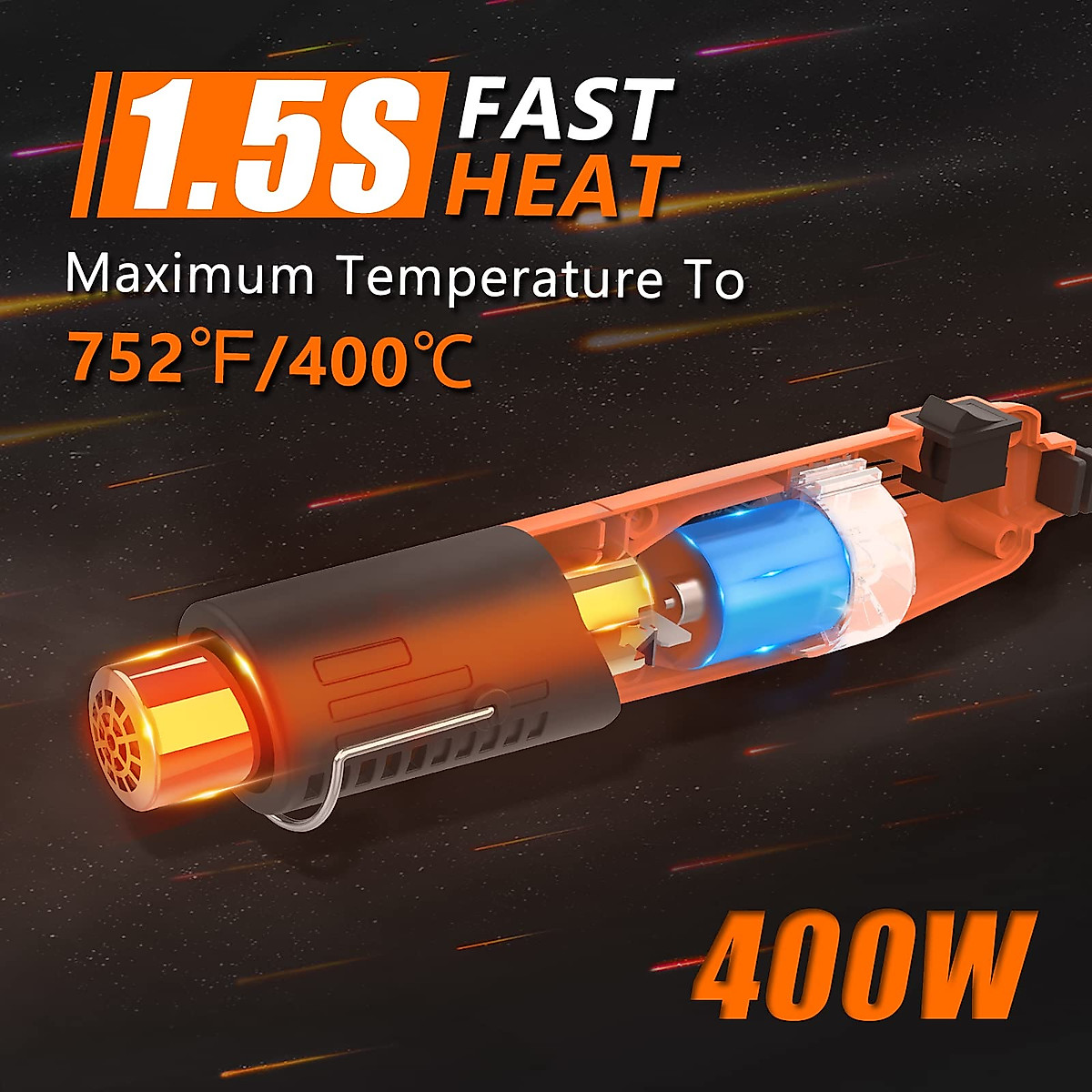 TDAGRO Mini Heat Gun 400W, 482°F & 752°F 2 Temp Setting Embossing Heat Gun, Fast Heating, Overload Protection with Reflector Nozzle for DIY, Electronics, Shrink PVC Tubing/Wrapping/Crafts, Epoxy Resin