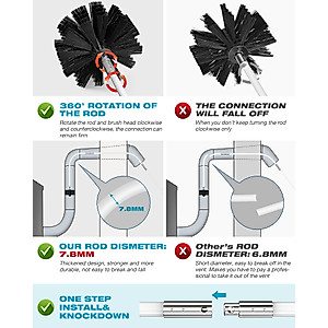 Sealegend 28 FEET Dryer Vent Cleaner Kit Flexible Quick Snap Brush with Drill Attachment Extend up to 28 FEET for Easy Cleaning Upgraded Dryer Vent Cleaning Kit Use With or Without a Power Drill