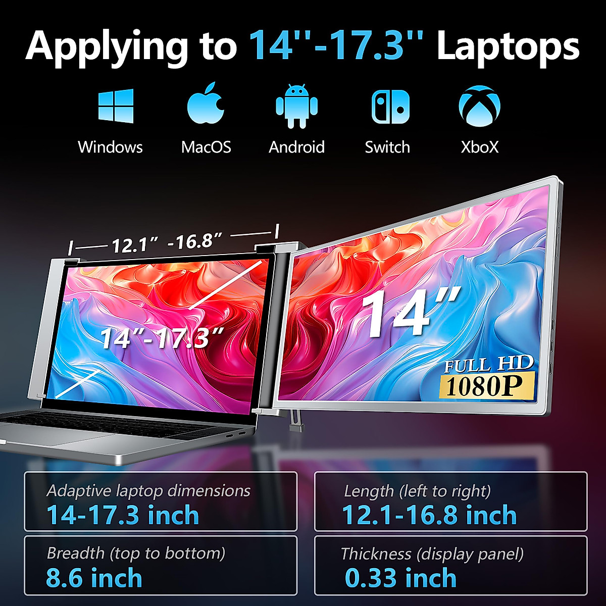 14” Dual Laptop Monitor Extender- FHD 1080P IPS Portable Screen Extender with USB-C & Mini HDMI Port, Plug & Play, Easy to Carry, Lightweight Side Screen for 14-17.3” Laptops, Switch, Xbox