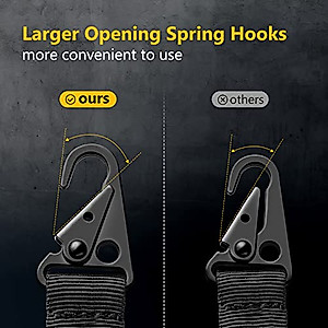 CVLIFE Rifle Sling Two-point Sling Adjustable Length Gun Sling for Rifle with 2 Pack 1.25” Sling Swivel for M-rail
