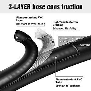 DOZYANT 6 Feet Propane Regulator and Hose, QCC1 Universal Grill Regulator Replacement Parts with 90 Degree Elbow Adapter for Blackstone 17 inch and 22 inch Tabletop Griddle Camper Grill