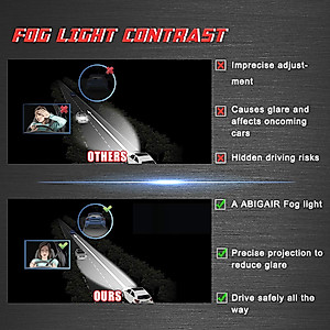 Driving Fog Lights Lamps Replacement for 05-06 Ford Escape, 03-04 Ford Mustang Cobra (SVT Model Only), 02-04 Ford Focus SVT, 2002 Lincoln LS with H10 12V 42W Halogen Bulbs (Clear Lens)