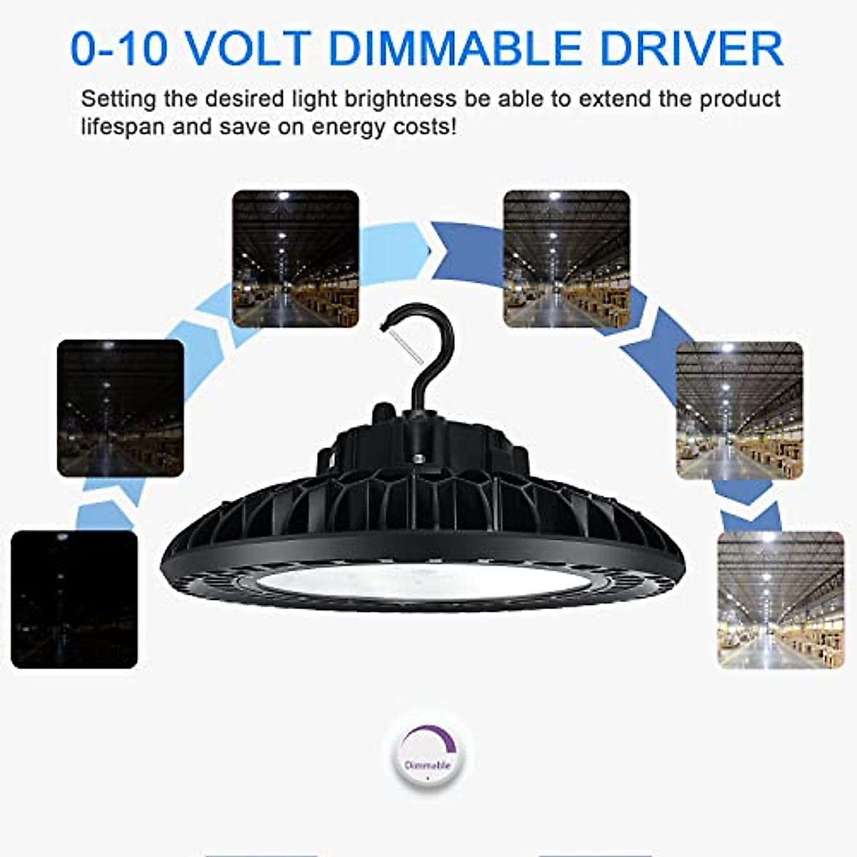 OPENLUX 300W UFO LED High Bay Lights 43,500lm (1200W MH/HPS Equiv.) 5000K 0-10V Dimmable High Bay LED Shop Lights UL Approved LED Warehouse Light AC100-277V