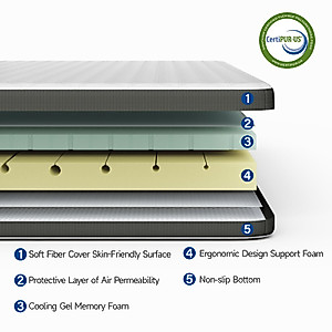 3 Inch Gel Memory Foam Mattress Topper with Washable Cover, Twin Size, Dual Layer Foam Bed Topper for Back Pain, Pressure Relief, Non-Slip, Soft Firmness - CertiPUR-US Certification