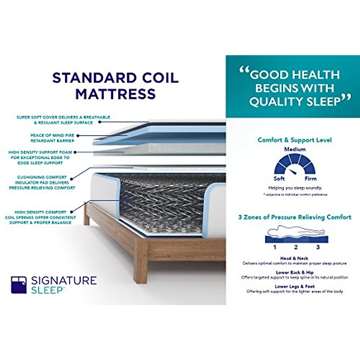 Signature Sleep 6” Coil Mattress made with CertiPUR-US® certified foam , Twin,White