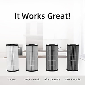 True HEPA Filter, Replacement Air Purifier Filter for QUEENTY F012 Car Air Purifier