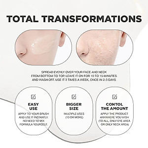 Skin Tightening All-In-One Wash Off Face Lifting Mask with Hyalpol Matrix Age-Defying Formula | Tube-Type, Long-Lasting Mask | Natural, Cruelty-free, Travel Friendly