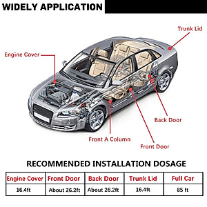 Car Weather Stripping,Universal Self Adhesive Auto Door Rubber Draft Seal Strip,Car Window Door Engine Cover Noise Insulation(47/100 Inch Wide X 2/5 Inch Thick X 33 Feet Long)