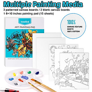 Acrylic Paint Set for Kids, Art Painting Supplies Kit with 12 Paints, 5 Canvas Panels, 8 Brushes, Table Easel, Etc, Premium Paint Set for Students, Artists and Beginner.