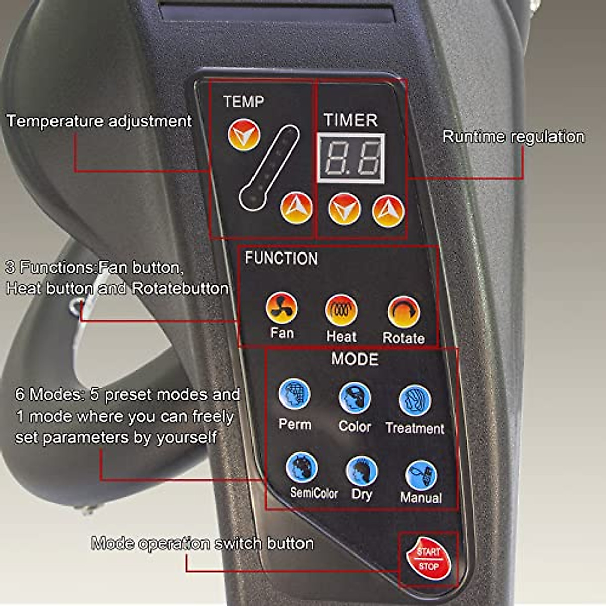 Hair Dryer Hood 360 Degree Rotation Hair Heating Styling Machine Hair Salon Elitzia ETFDXL02 (Wall-Mounted)