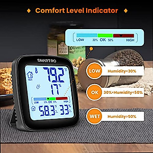SMARTRO SC92 Professional Indoor Outdoor Thermometer Wireless Digital Hygrometer Room Humidity Gauge Temperature and Humidity Meter & Pro Accuracy Calibration
