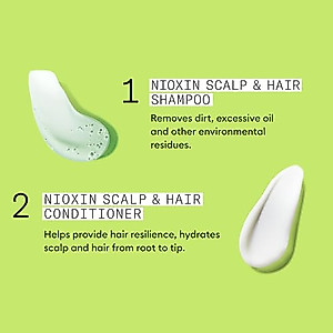Nioxin System 2 Shampoo & Conditioner Prepack, Natural Treated Hair with Progressed Thinning, Pumps Included, 33.8 fl oz (Packaging May Vary)