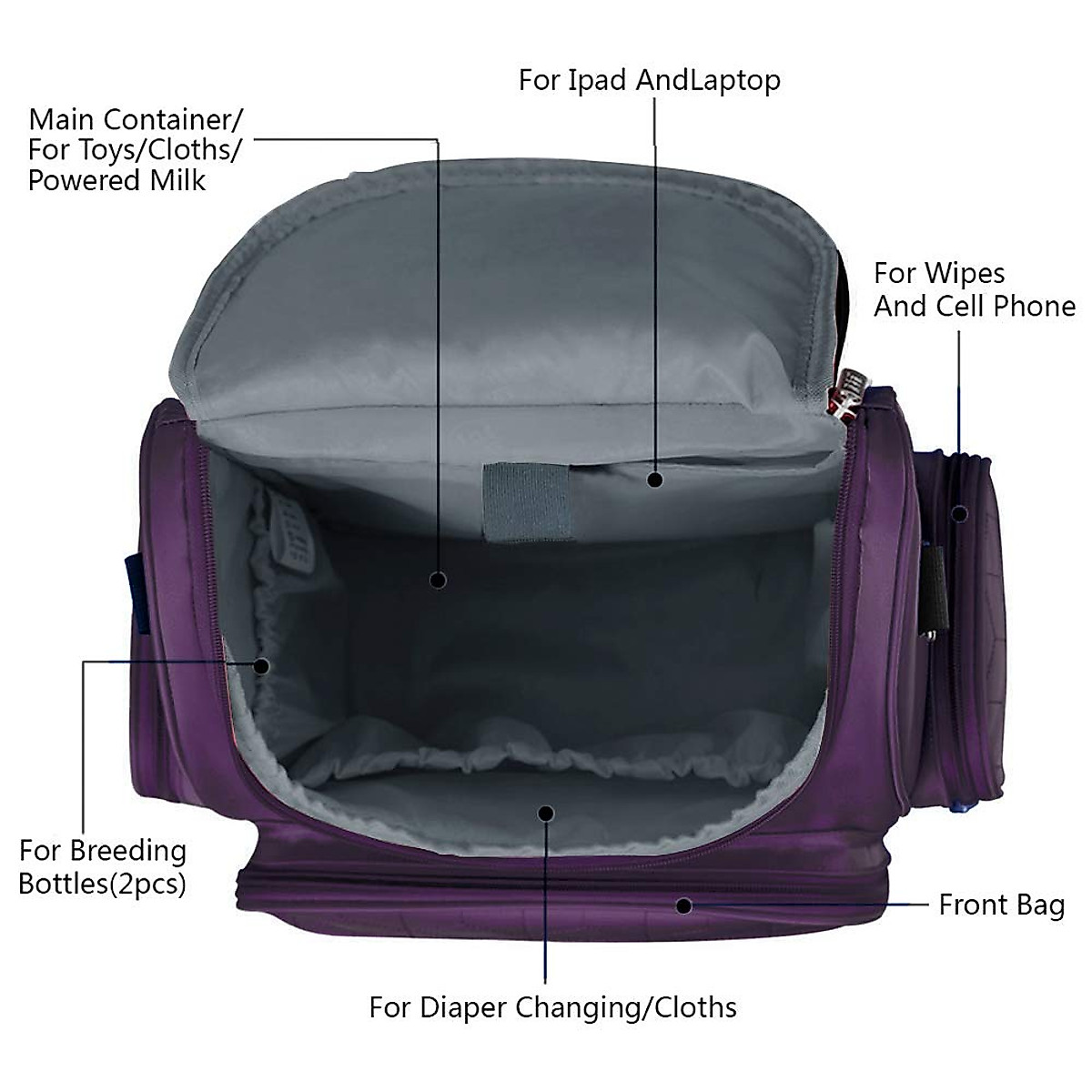 goldwheat Diaper Bag Backpack Baby Nappy Changing Bag Maternity Travel Backpack