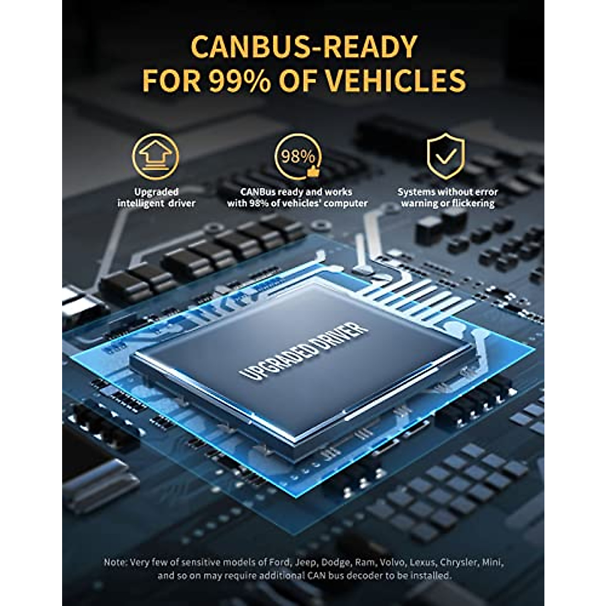 MIFMIA H4 LED Headlight Bulb Motorcycle, 500% Brighter 9003 LED Headlight Bulb Hi/Lo Beam 6000K White, Plug and Play Replacement, Pack of 1