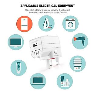 Universal Travel Adapter, Vsanstar International Wall Charger AC Plug Adaptor with 3A Smart Power and 2.1A USB for European USA UK EU Thailand NZ Australia 150 Countries(White)