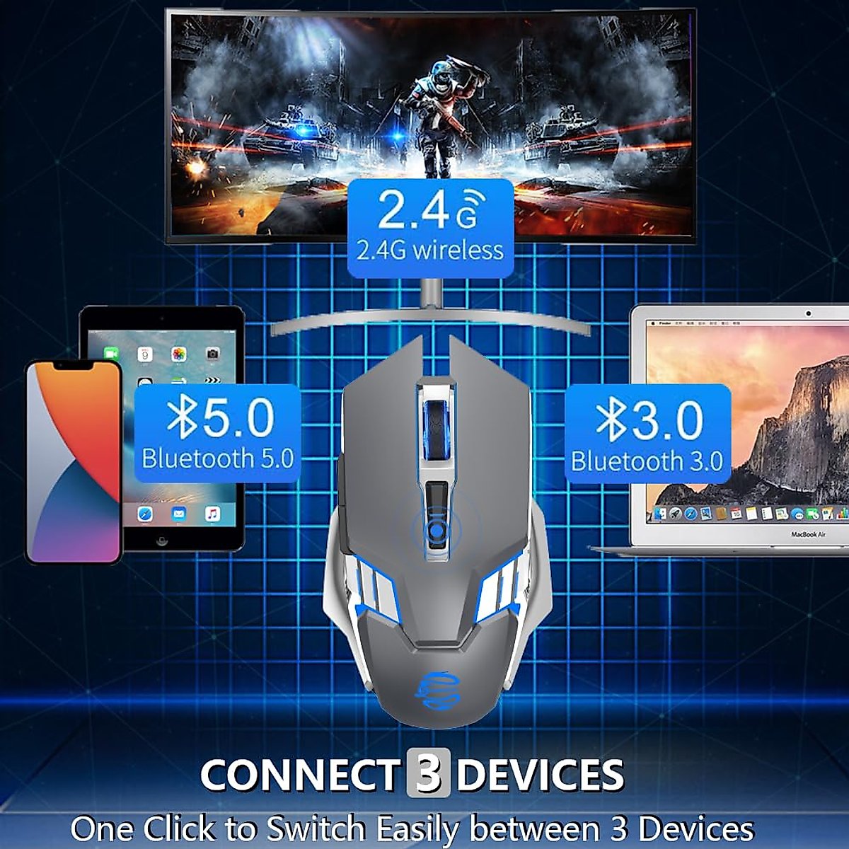 SHUNJINRUN Bluetooth Mouse, Rechargeable Wireless Mouse with 7 Buttons, RGB, 3 Modes, Ergonomic Computer Mouse for Laptop, Mac, PC, Chromebook, iPad, Tablet etc. - Gray