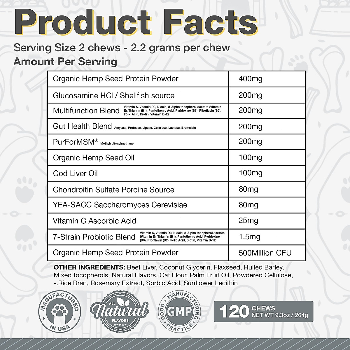 Pawlife All Natural Multivitamin Soft Chews for Dogs| Glucosamine Chondroitin for Joint Support with Probiotics for Gut & Immune Health| Mobility and Advanced Wellness Support|4-Month Supply