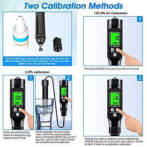 LYCEBELL Dissolved Oxygen Meter with Bluetooth Filling Fluid Range:0-30mg/L, with Automatic Temperature Compensation Function,Pen Type Dissolved Oxygen Test Kit for Aquarium, Ponds, Aquaculture