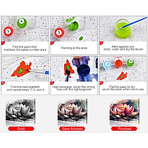 TUMOVO Pink Lotus Paint by Numbers, Retro Flower Paint by Numbers, Colorful Abstract Lotus Oil Painting Kit, DIY Acrylic Painting for Adults with Brushes and Pigment, Frameless, 16x20 Inch