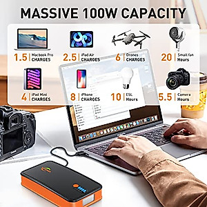 C YKPOWER Laptop Charger, 100W Portable Solar Power Station, 36000mAh Large Capacity/with AC Outlet/PD 45W Fast Charging, Used for Outdoor Camping, Supports Charging Electronic Devices Below 65W