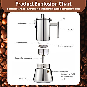 MEHIDFY Stovetop Espresso Maker, Stainless Steel Moka Pot, Stovetop Coffee Maker, Expresso Coffee Maker, Italian Coffee Maker, Moka Pot Espresso with 2pcs Espresso Cups, 6Cup/ 10oz/ 300ml