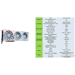 ASPIRING Colorful GeForce RTX 4060 Ultra W OC 8GB 128bit Multicolor Gradient Graphics Card D6 Gaming Video Card RTX4060 Desktop GPU