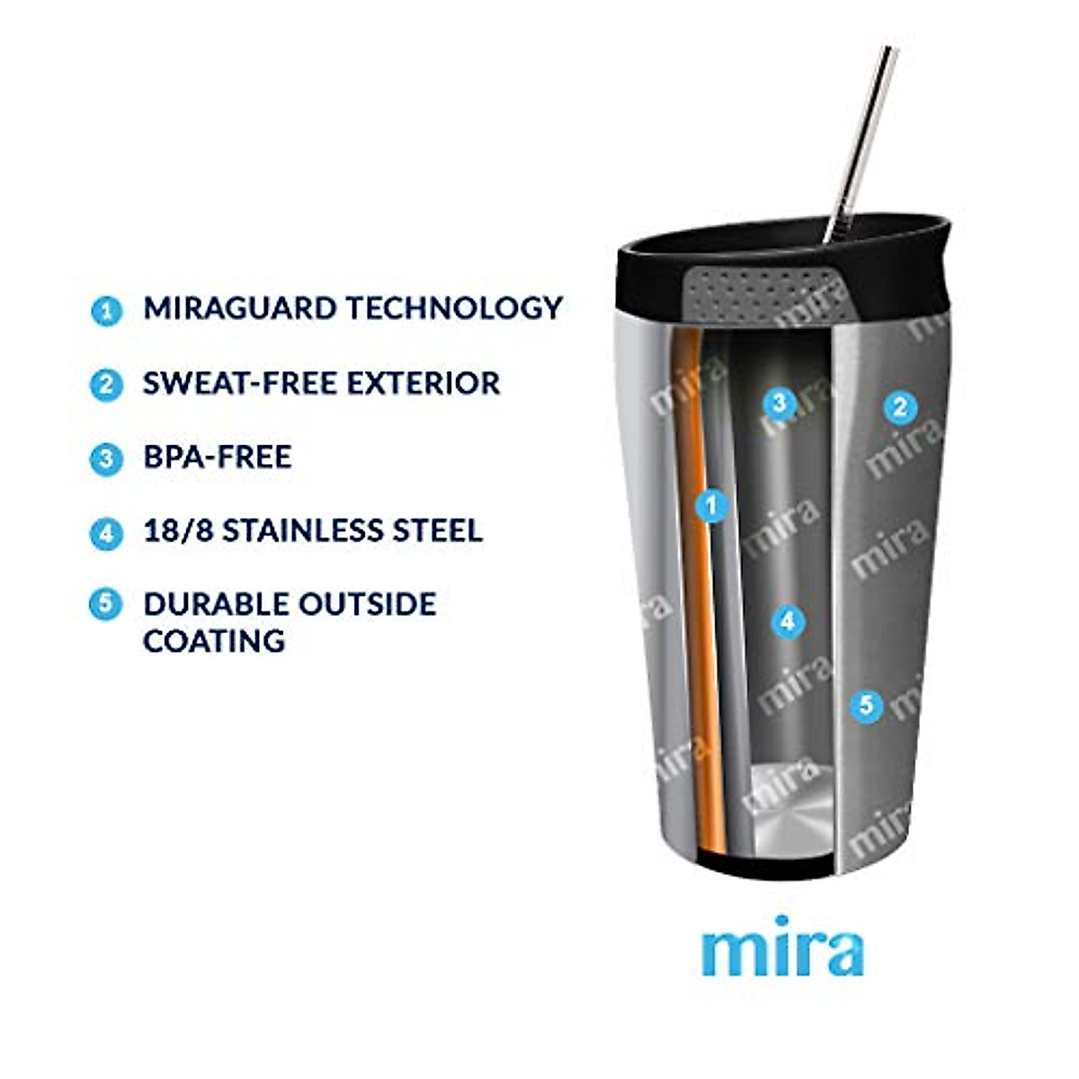 MIRA 2 Pack of 12 oz Stainless Steel Insulated Coffee Travel Mug for Coffee, Tea - Press Lid Tumbler - Vacuum Insulated Coffee Thermos Cup Keeps Hot or Cold - Black