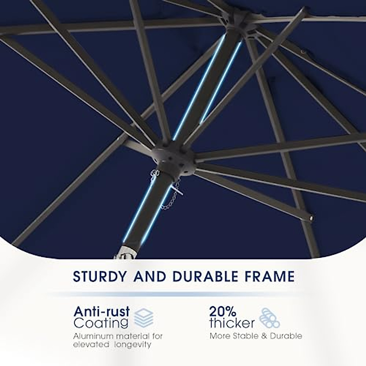 BLUU Pro 11 FT Patio Umbrella Outdoor Table Umbrellas, 36 Month Fade Resistance, Market Center Umbrellas with 8 Strudy Ribs & Push Button Tilt for Garden, Lawn & Pool (Navy Blue with 600D Oxford Fabric for Umbrella Cover)