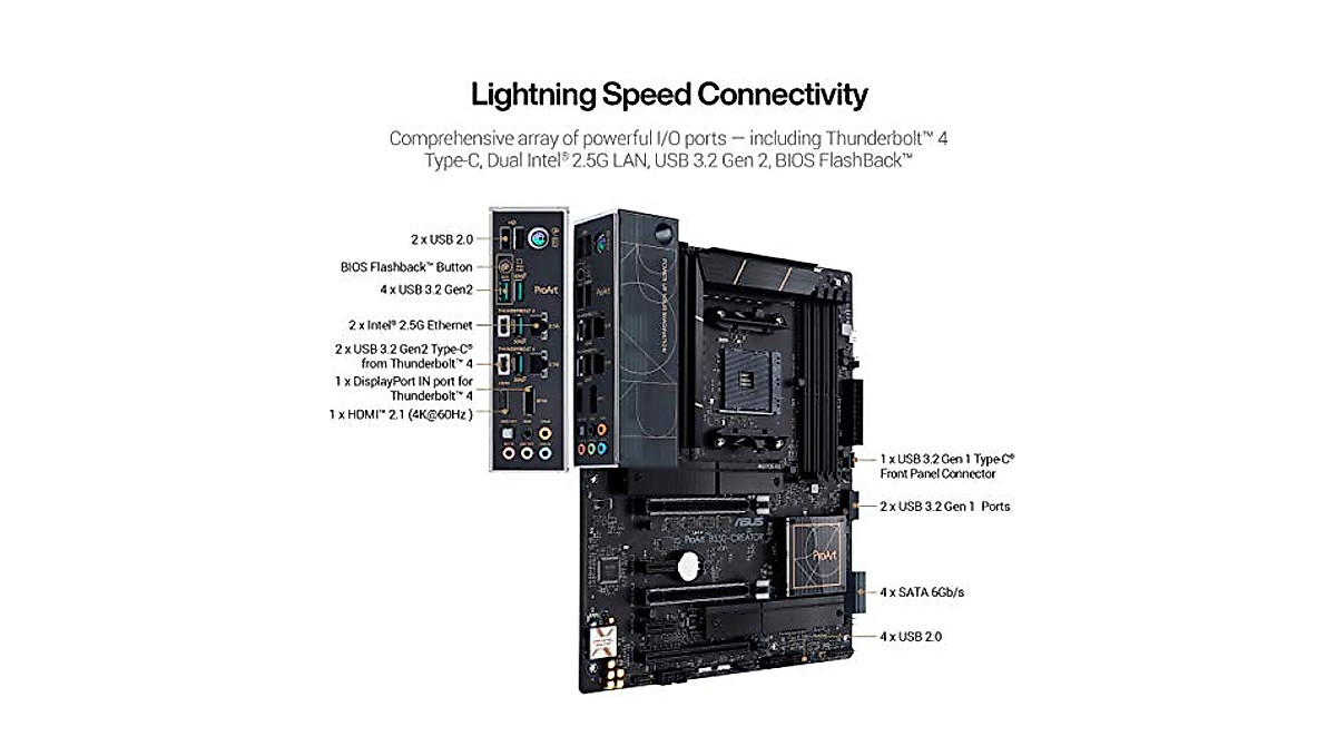ASUS ProArt B550-Creator: Ultimate Motherboard for Creators