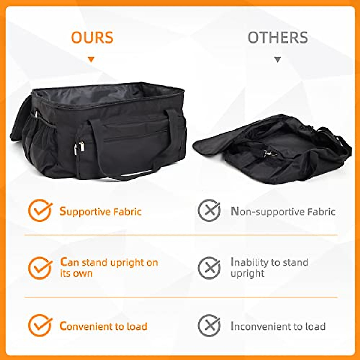 Grill Carry Bag for Weber Q1000 Q1200 Liquid Propane Grill, NOELIFE 600D Water-Resistant Outdoor BBQ Grilling Carry Bag, Black (Bag Only)