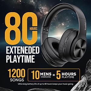TuneFlux Wireless Bluetooth Headphones Over Ear, 80H Playtime, 3EQ Sound Modes, HiFi Stereo Headphones with Deep Bass Microphone, Foldable Bluetooth 5.3 Headphones for Smartphone/PC/Computer