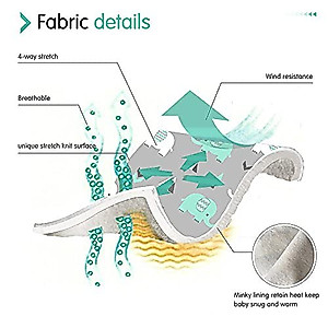 ACRABROS Car Seat Covers for Babies,Winter Autumn Spring Infant Carseat Cover Canopy for Boys and Girls,Stretchy Adjustable Peeping Window with Mesh Cover,Warm Breathable Universal, Baby Elephant