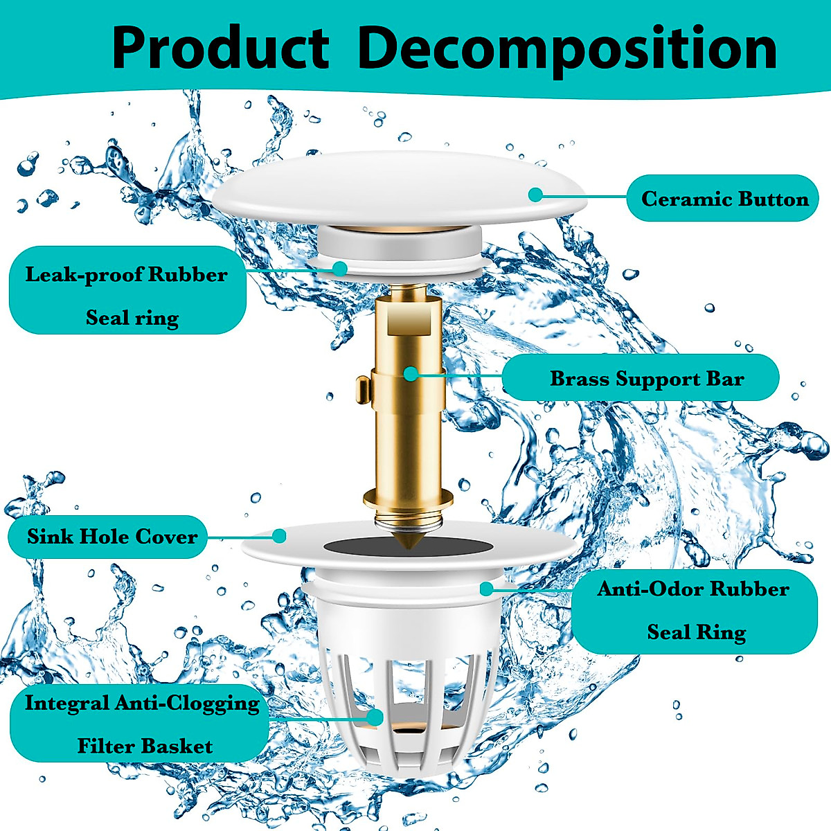 Sink Drain Strainer, ZMyHeart Drain Hair Catcher, Bathroom Universal Basin Sink Drain Stopper, Anti-Clogging, Bathtub Sink Stopper for 1.04~1.97 inch Drain Hole (Satellite Type)