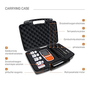 HFBTE Multiparameter Water Quality Tester Meter Multi-Parameter Water Quality Analyzer Monitor for Measuring PH, Dissolved Oxygen DO, Conductivity, TDS, ORP, Salinity, Resistivity, Temperature