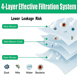 12 Pack Vacuum Bags Compatible with iRobot Roomba i & s & j Series for iRobot Roomba i3+(3550) i4+(4552) i6+(6550) i7+ i7Plus j7+(7550) i8+(8550) s9 s9+(9550)