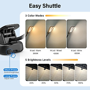 Vekkia 14 LED Rechargeable Book-Light for Reading at Night in Bed, Warm/White Reading Light with Clamp, 180° Adjustable Clip on Light, Lightweight Eye Care Book Light, Perfect for Book Lovers