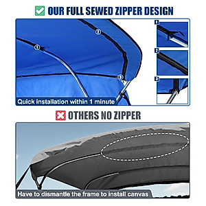X AUTOHAUX 600D Canvas Only NO Frame 4 Bow Bimini Top Replacement Top Cover with Detachable Side Blocks Storage Boot Blue