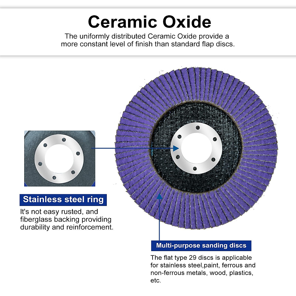 Sali 20 Pack Ceramic Flap Disc 60 Grit 4.5" x 7/8 Inch Sanding Disc Bevel Type #29 Premium and Industrial Grade Angle Grinder Grinding Wheel High Performance Edge Grinding Purple