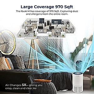 Miko Air Purifier For Home Large Room 970 Sqft | H13 True HEPA With PM2.5 Sensor, Auto Function, 4 Fan Speeds & Sleep Mode- Removes Up to 99.97% of Allergies, Asthma, Smoke, Dust, Pollen, For Home