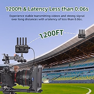 Accsoon CineView HE Multispectrum Wireless Video (Transmitter Only)