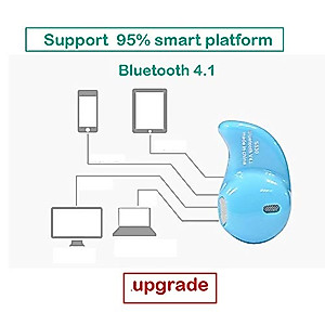 LUYANhapy9 Bluetooth Earphone S530 Mini Wireless Bluetooth V4.1 Sport Earphone Headset Headphone for Phone PC White