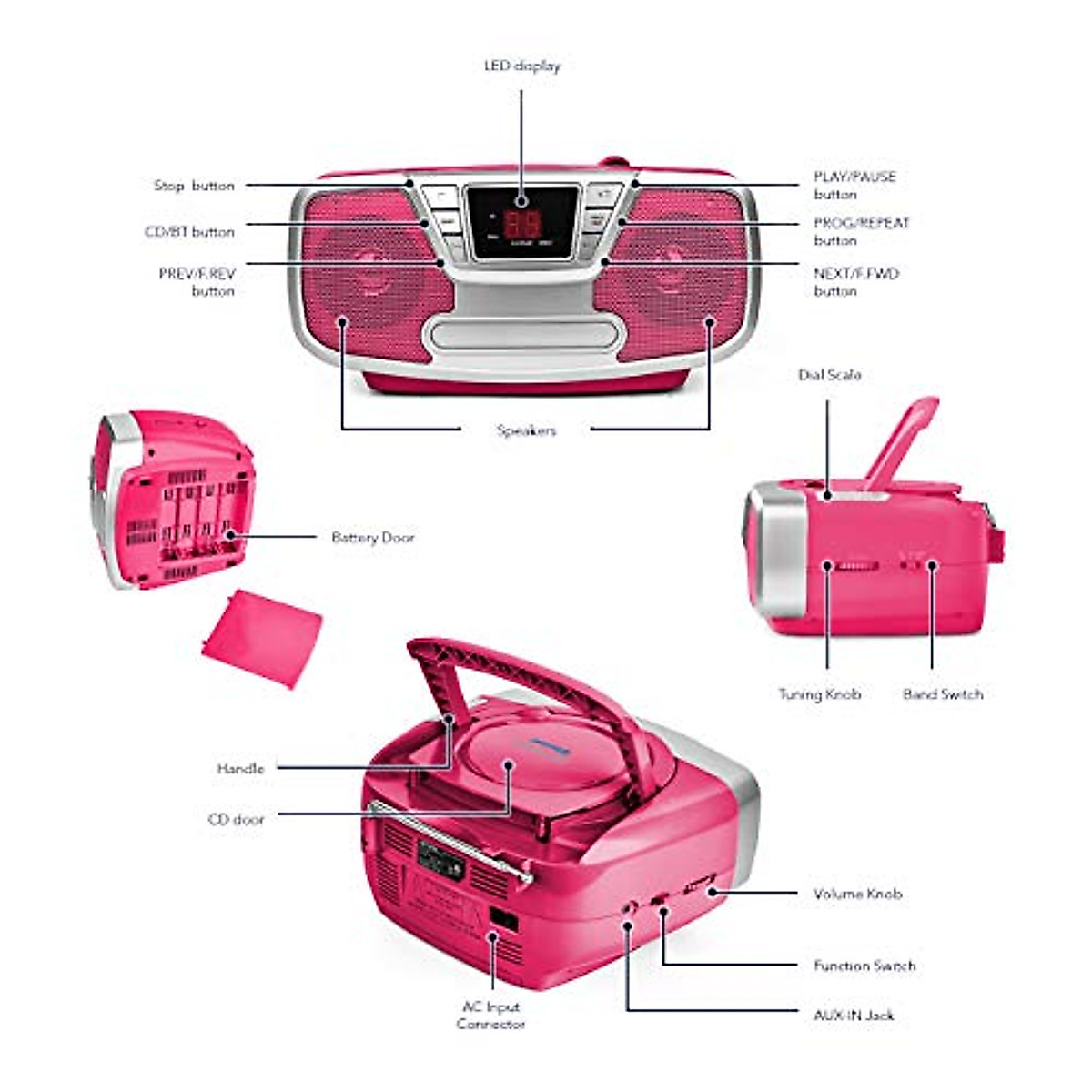 Riptunes CD Player Portable Boombox - Portable Radio AM/FM, Bluetooth Boombox, with Aux-in, Programmable Player, Pink CDB232BT