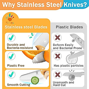 Kibbidea Kids Knife Set for Real Cooking, 4pcs Toddler Safe Kitchen Cutting Knives, Stainless Steel Blades, Children First Starter knife, BPA-free (Silver)